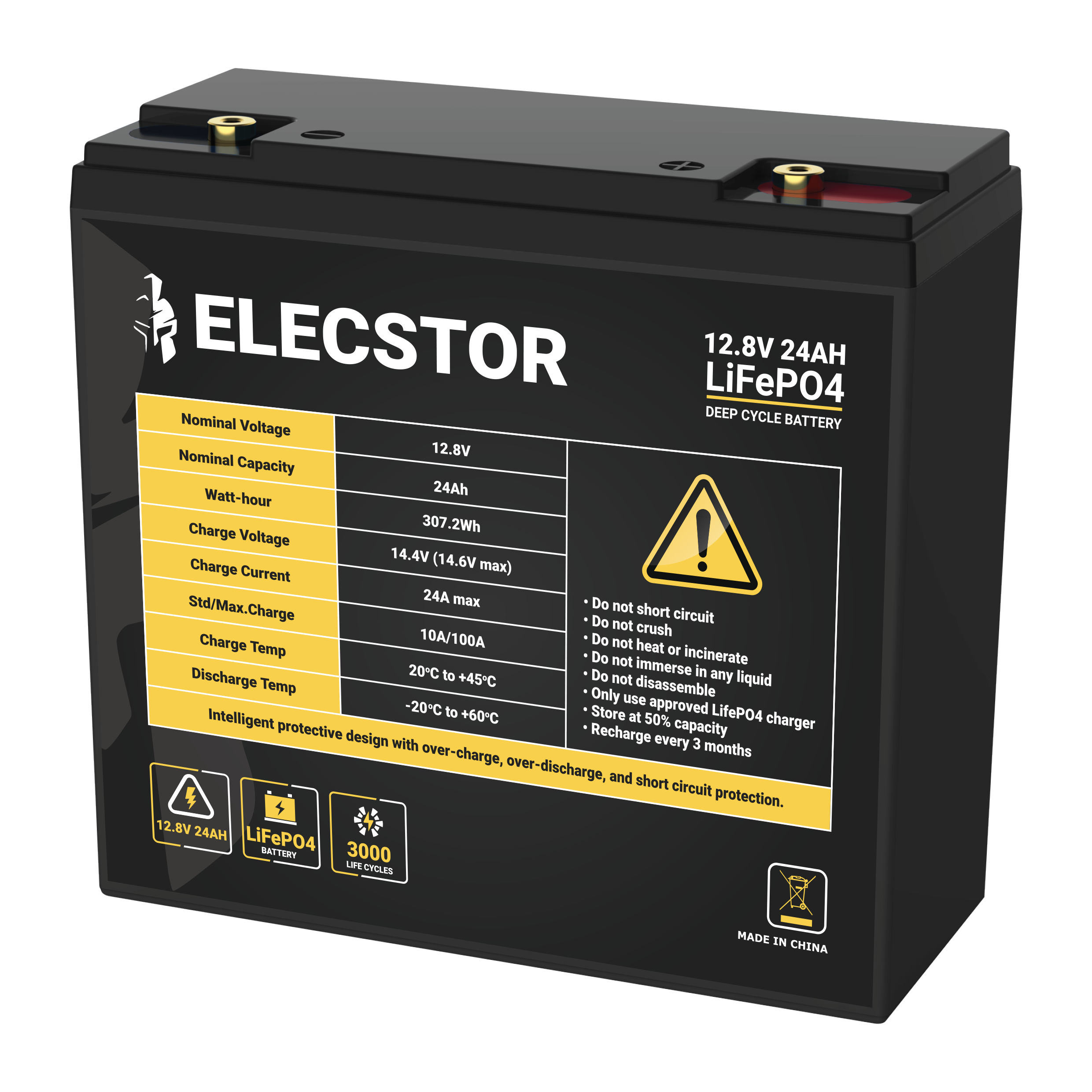 ELECSTOR